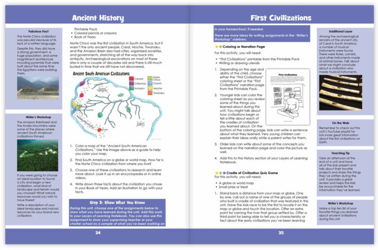 Read, Do, Show: How to Structure an Effective Homeschool Lesson ...